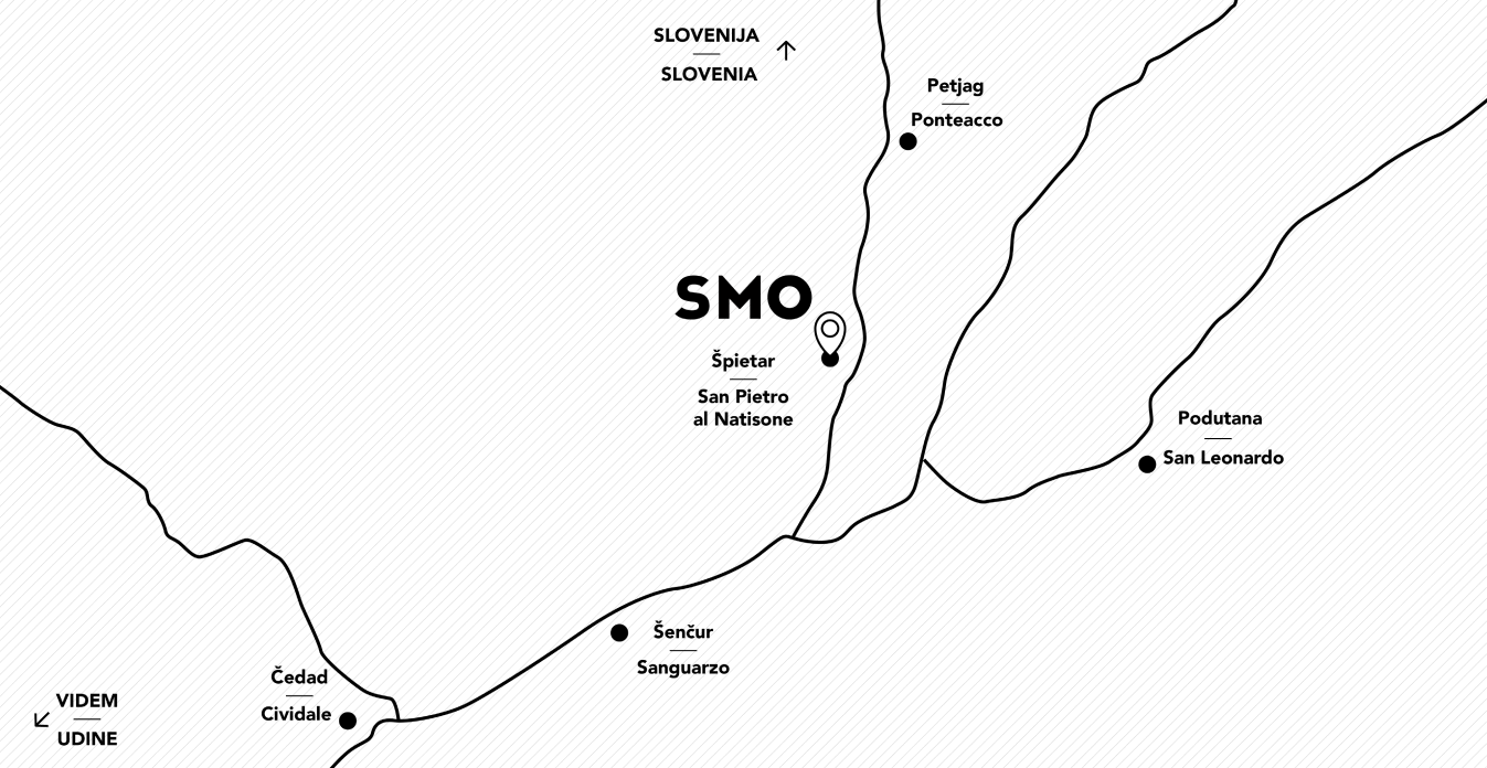 About the museum - SMO